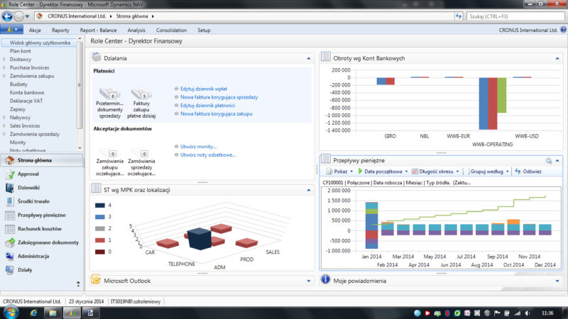 Microsoft Dynamics NAV 2013 w wersji R2 oficjalnie dostępny w Polsce ...