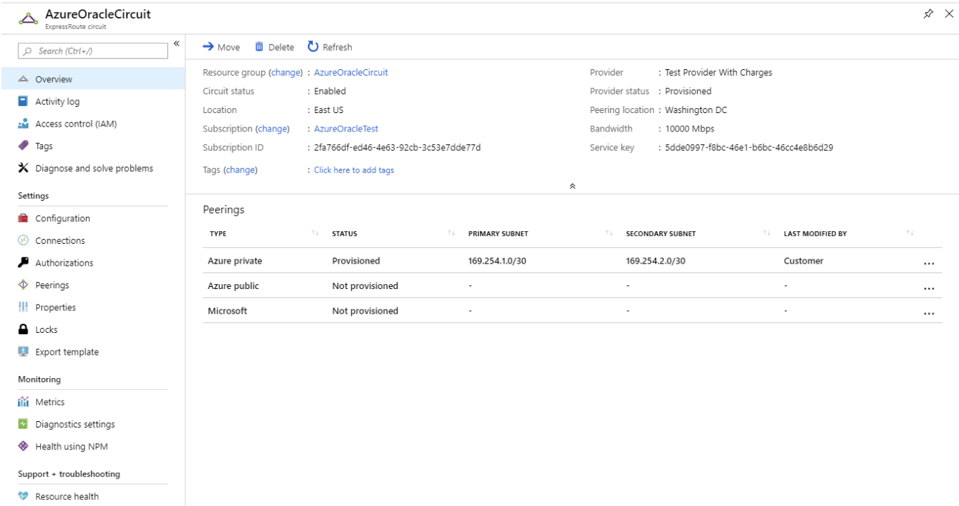 Multicloud w praktyce: połączenie Microsoft Azure i Oracle Cloud - ITwiz